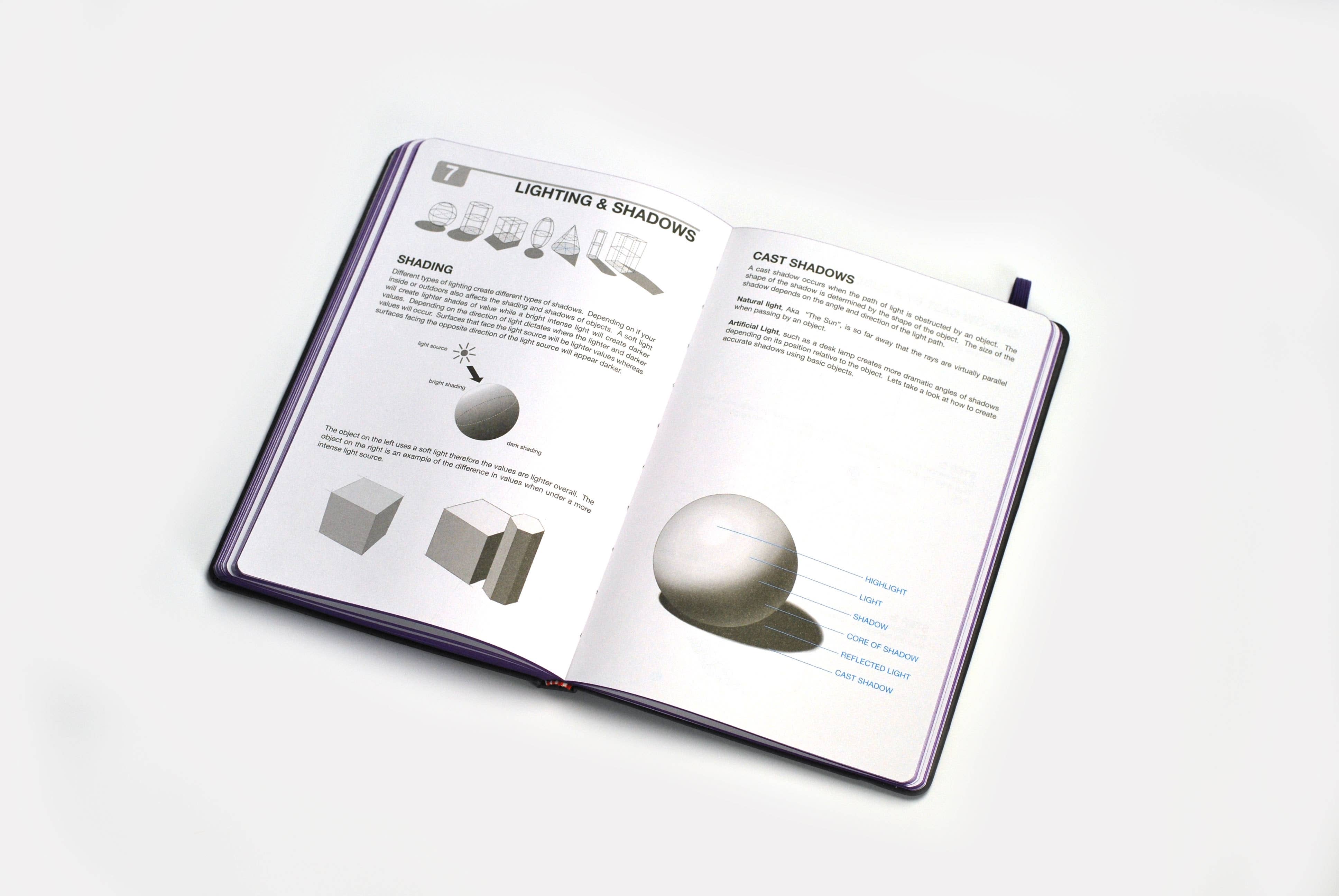 How To Draw Drawing Basics Sketchbook – Arkansas Museum of Fine Arts Store